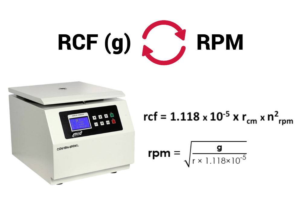 How To Convert g To RPM And Vice Versa In A Centrifuge How To Convert g To RPM And Vice Versa In A Centrifuge