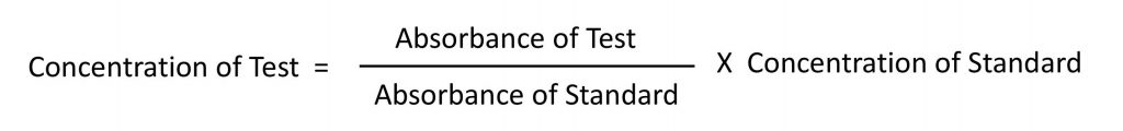 Colorimeter : Principle, Instrumentation and Uses
