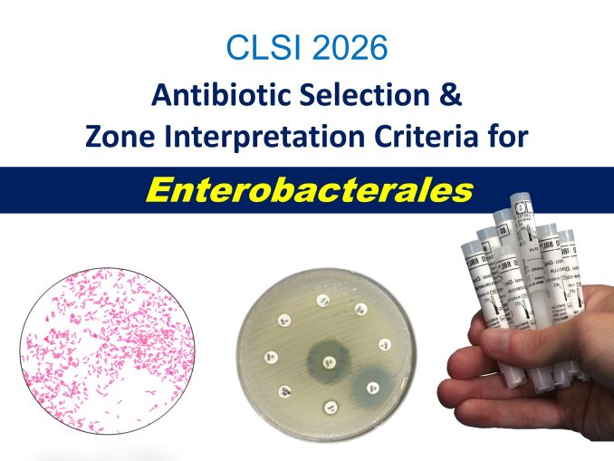 CLSI 2026 Archives - LaboratoryTests.org