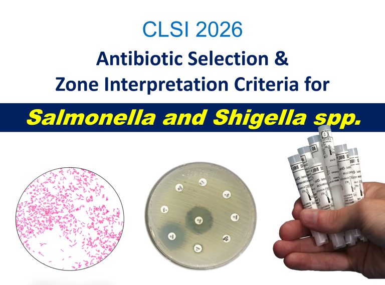 CLSI 2025: Antibiotic Selection and Zone Interpretation Criteria for ...